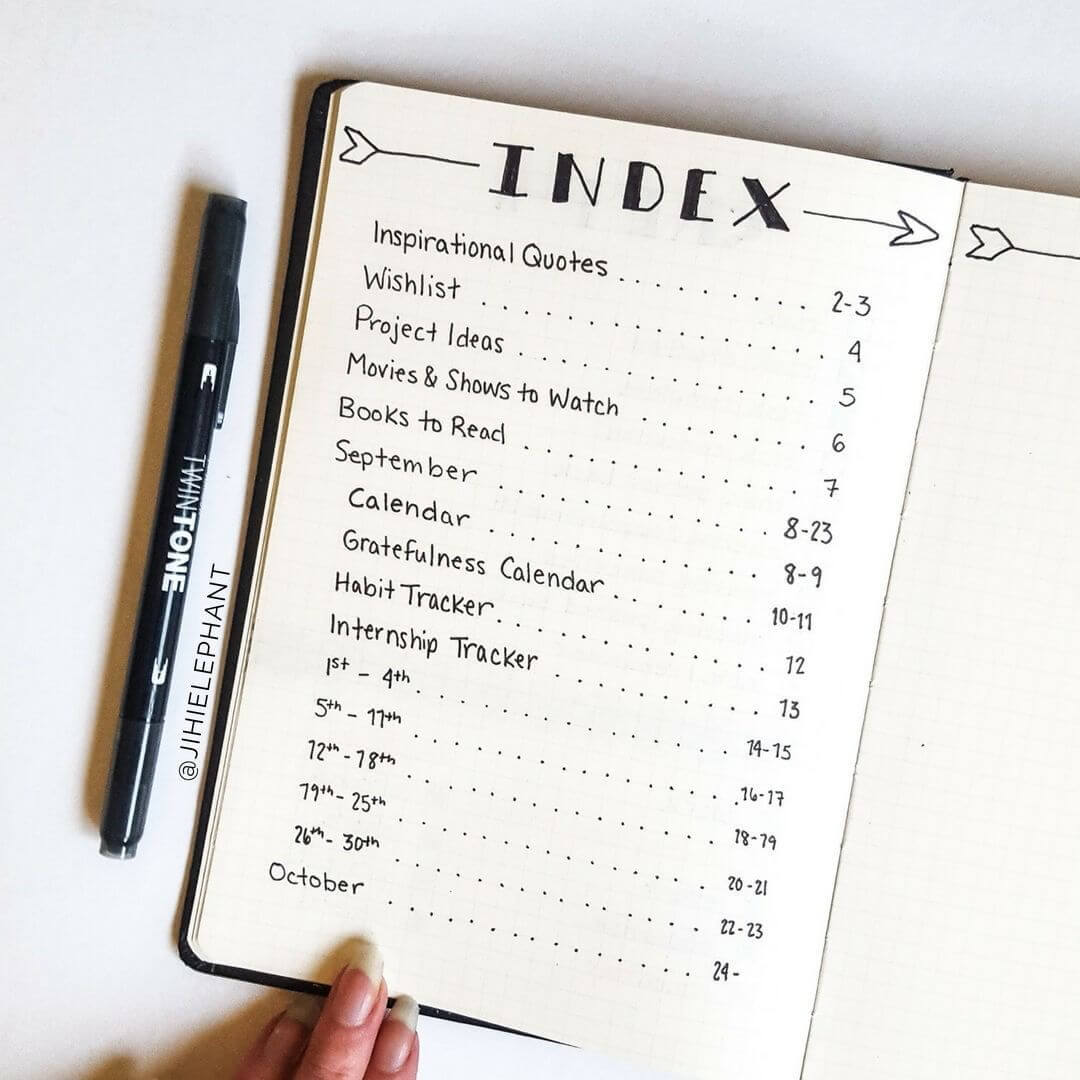 Bullet Journaling: What is it, how to start and does it actually make ... Bullet Journaling: What is it, how to start and does it actually make ...